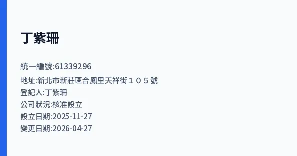 丁紫珊的照片-統編 61339296(新北市) 公司登記資料與營業項目詳細圖表