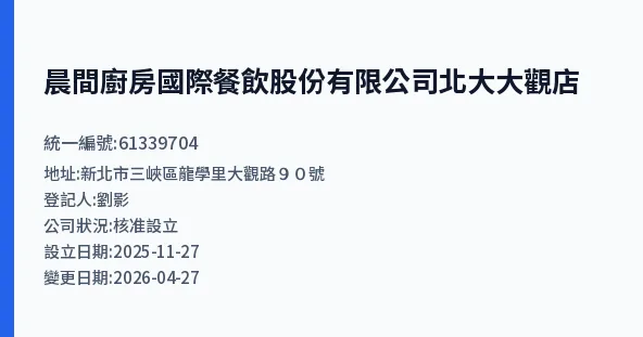 晨間廚房國際餐飲股份有限公司北大大觀店的照片-統編 61339704(新北市) 公司登記資料與營業項目詳細圖表
