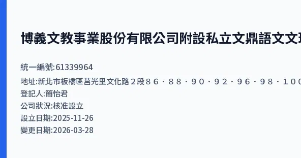 博義文教事業股份有限公司附設私立文鼎語文文理短期補習班的照片-統編 61339964(新北市) 公司登記資料與營業項目詳細圖表