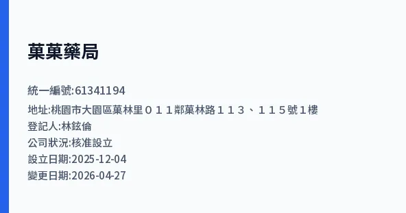 菓菓藥局的照片-統編 61341194(桃園市) 公司登記資料與營業項目詳細圖表