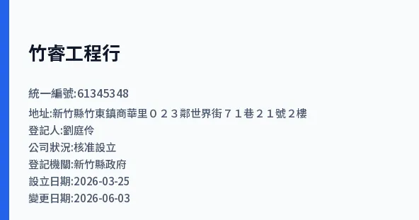 竹睿工程行的照片-統編 61345348(新竹縣) 公司登記資料與營業項目詳細圖表