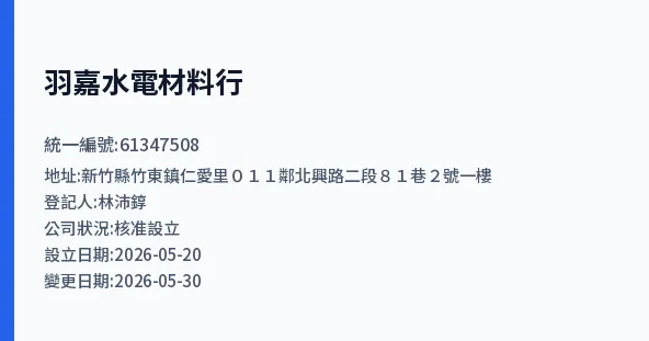 羽嘉水電材料行的照片-統編 61347508(新竹縣) 公司登記資料與營業項目詳細圖表