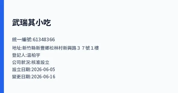 武瑞其小吃的照片-統編 61348366(新竹縣) 公司登記資料與營業項目詳細圖表