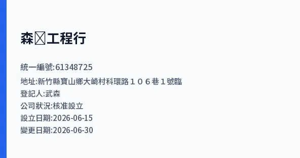 森寜工程行的照片-統編 61348725(新竹縣) 公司登記資料與營業項目詳細圖表
