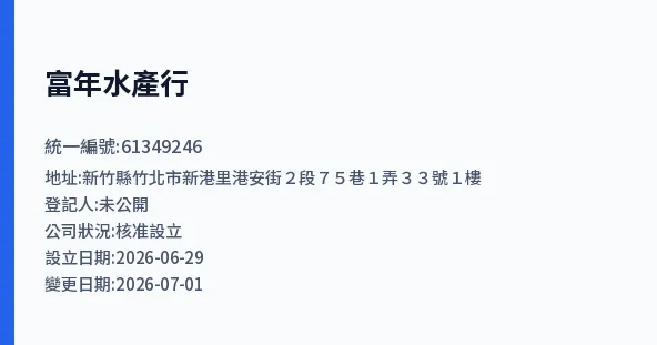 富年水產行的照片-統編 61349246(新竹縣) 公司登記資料與營業項目詳細圖表