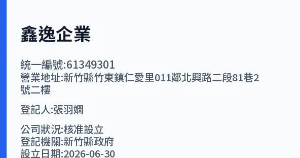 鑫逸企業的照片-統編 61349301(新竹縣) 公司登記資料與營業項目詳細圖表