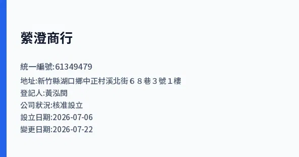 縈澄商行的照片-統編 61349479(新竹縣) 公司登記資料與營業項目詳細圖表