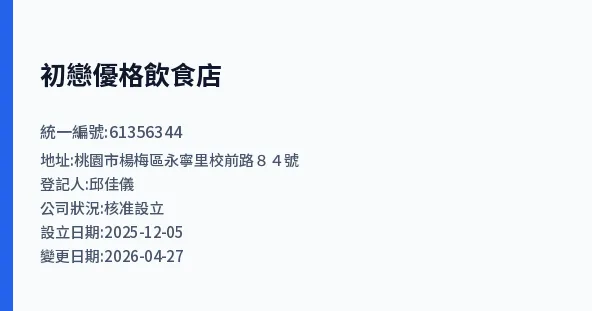 初戀優格飲食店的照片-統編 61356344(桃園市) 公司登記資料與營業項目詳細圖表