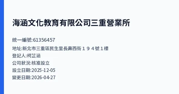 海涵文化教育有限公司三重營業所的照片-統編 61356457(新北市) 公司登記資料與營業項目詳細圖表