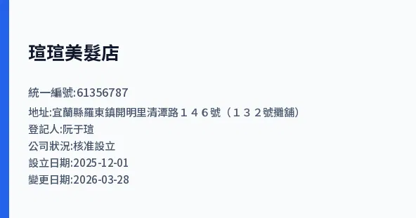瑄瑄美髮店的照片-統編 61356787(宜蘭縣) 公司登記資料與營業項目詳細圖表