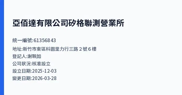 亞佰達有限公司矽格聯測營業所的照片-統編 61356843(新竹市) 公司登記資料與營業項目詳細圖表
