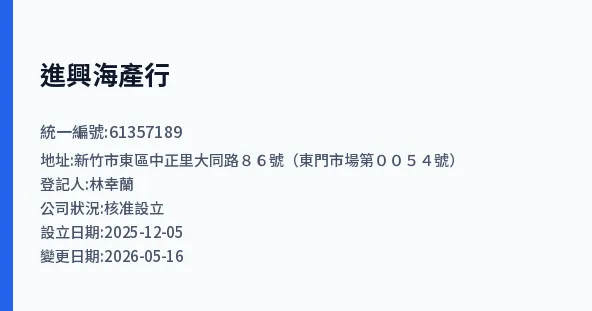 進興海產行的照片-統編 61357189(新竹市) 公司登記資料與營業項目詳細圖表