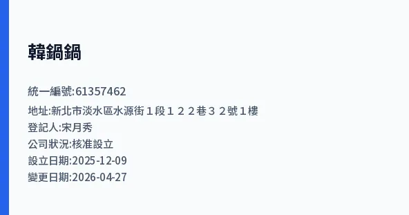 韓鍋鍋的照片-統編 61357462(新北市) 公司登記資料與營業項目詳細圖表