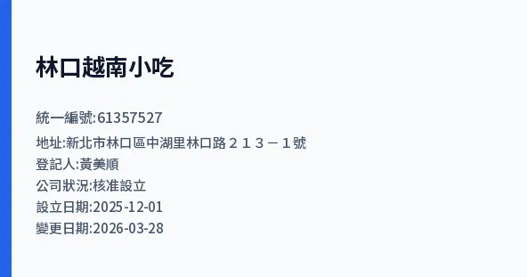 林口越南小吃的照片-統編 61357527(新北市) 公司登記資料與營業項目詳細圖表