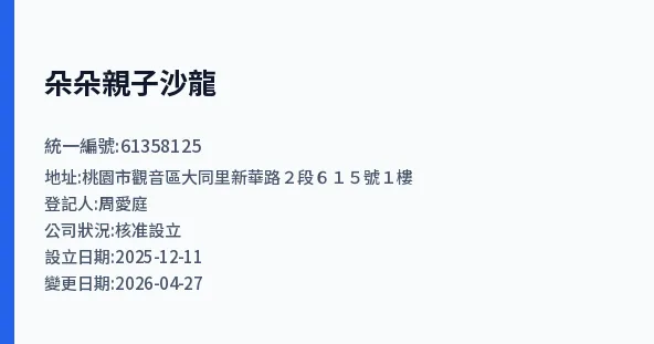 朵朵親子沙龍的照片-統編 61358125(桃園市) 公司登記資料與營業項目詳細圖表