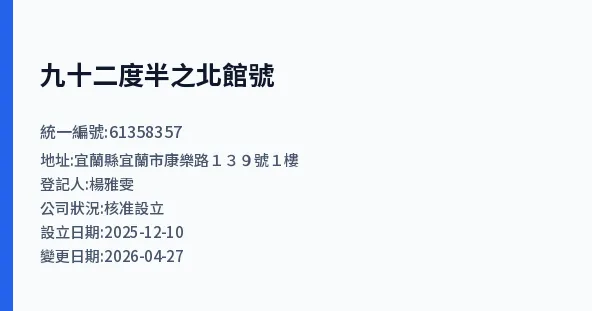 九十二度半之北館號的照片-統編 61358357(宜蘭縣) 公司登記資料與營業項目詳細圖表