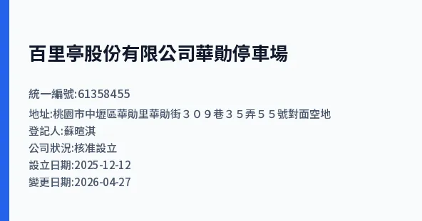 百里亭股份有限公司華勛停車場的照片-統編 61358455(桃園市) 公司登記資料與營業項目詳細圖表