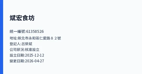 斌宏食坊的照片-統編 61358526(新北市) 公司登記資料與營業項目詳細圖表