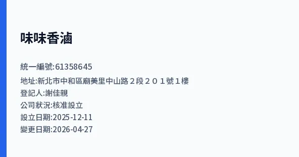 味味香滷的照片-統編 61358645(新北市) 公司登記資料與營業項目詳細圖表