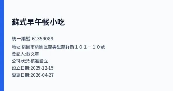 蘇式早午餐小吃的照片-統編 61359089(桃園市) 公司登記資料與營業項目詳細圖表