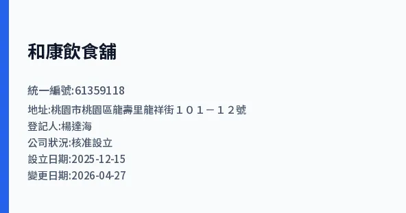 和康飲食舖的照片-統編 61359118(桃園市) 公司登記資料與營業項目詳細圖表
