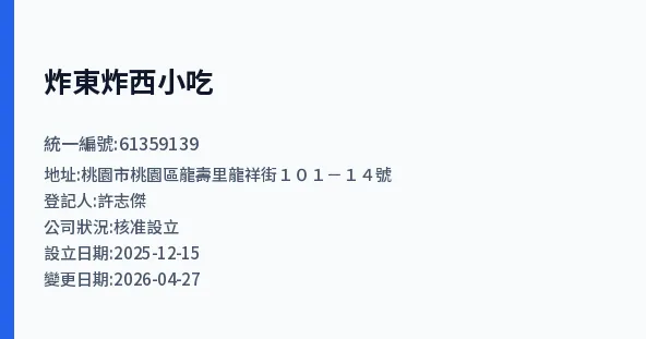 炸東炸西小吃的照片-統編 61359139(桃園市) 公司登記資料與營業項目詳細圖表