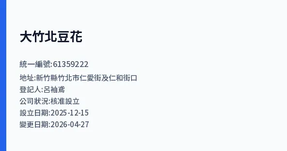 大竹北豆花的照片-統編 61359222(新竹縣) 公司登記資料與營業項目詳細圖表