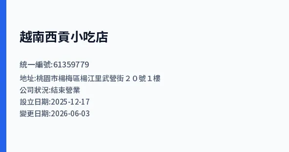 越南西貢小吃店的照片-統編 61359779(桃園市) 公司登記資料與營業項目詳細圖表