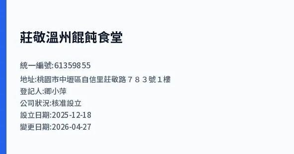 莊敬溫州餛飩食堂的照片-統編 61359855(桃園市) 公司登記資料與營業項目詳細圖表