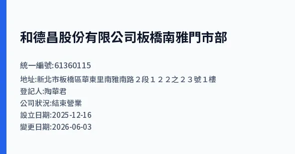 和德昌股份有限公司板橋南雅門市部的照片-統編 61360115(新北市) 公司登記資料與營業項目詳細圖表