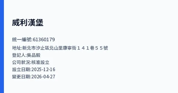 威利漢堡的照片-統編 61360179(新北市) 公司登記資料與營業項目詳細圖表