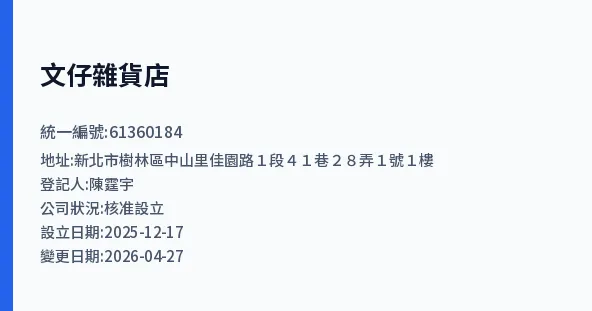 文仔雜貨店的照片-統編 61360184(新北市) 公司登記資料與營業項目詳細圖表