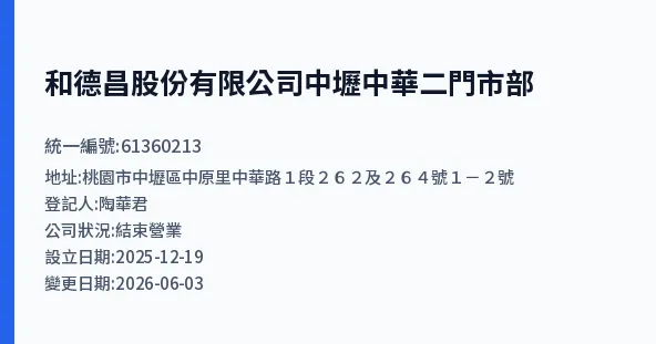 和德昌股份有限公司中壢中華二門市部的照片-統編 61360213(桃園市) 公司登記資料與營業項目詳細圖表