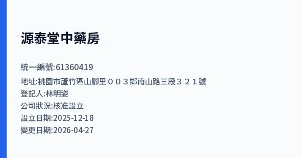 源泰堂中藥房的照片-統編 61360419(桃園市) 公司登記資料與營業項目詳細圖表