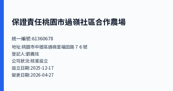 保證責任桃園市過嶺社區合作農場的照片-統編 61360678(桃園市) 公司登記資料與營業項目詳細圖表