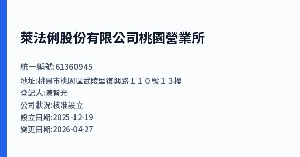 萊法俐股份有限公司桃園營業所的照片-統編 61360945(桃園市) 公司登記資料與營業項目詳細圖表