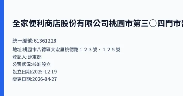 全家便利商店股份有限公司桃園市第三○四門市部的照片-統編 61361228(桃園市) 公司登記資料與營業項目詳細圖表