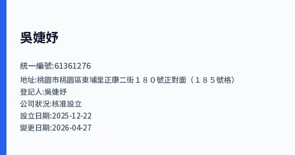 吳婕妤的照片-統編 61361276(桃園市) 公司登記資料與營業項目詳細圖表