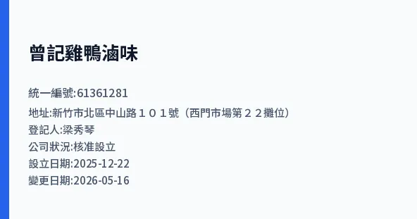 曾記雞鴨滷味的照片-統編 61361281(新竹市) 公司登記資料與營業項目詳細圖表