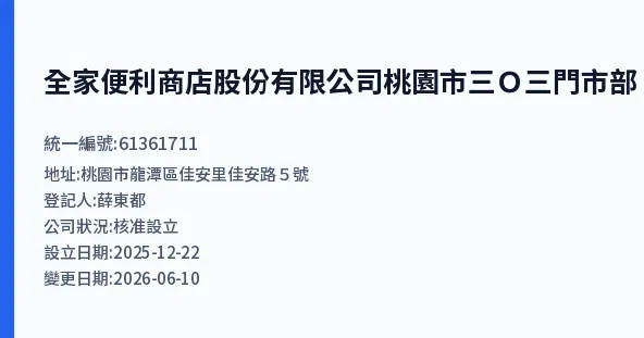 全家便利商店股份有限公司桃園市三O三門市部的照片-統編 61361711(桃園市) 公司登記資料與營業項目詳細圖表