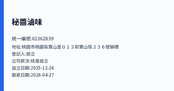 秘醬滷味的照片-統編 61362839(桃園市) 公司登記資料與營業項目詳細圖表