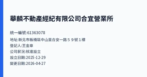 華麟不動產經紀有限公司合宜營業所的照片-統編 61363078(新北市) 公司登記資料與營業項目詳細圖表