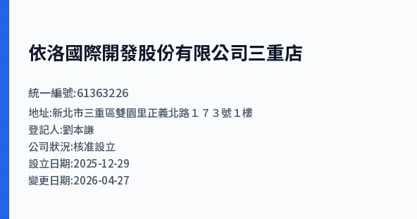依洛國際開發股份有限公司三重店的照片-統編 61363226(新北市) 公司登記資料與營業項目詳細圖表