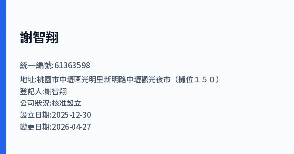 謝智翔的照片-統編 61363598(桃園市) 公司登記資料與營業項目詳細圖表