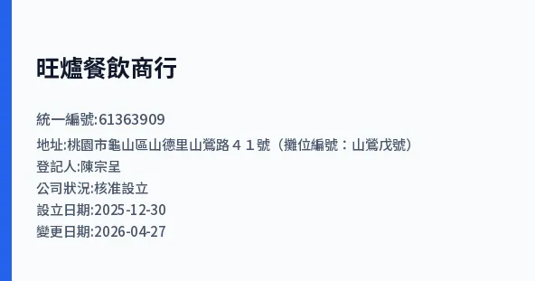 旺爐餐飲商行的照片-統編 61363909(桃園市) 公司登記資料與營業項目詳細圖表
