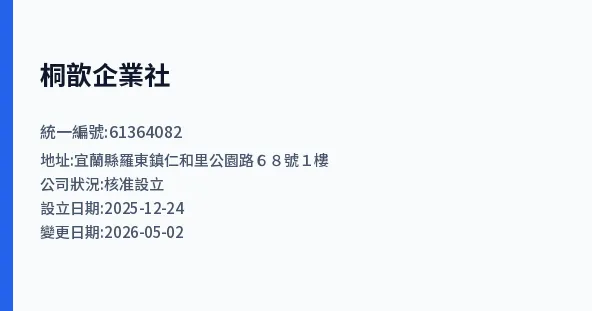桐歆企業社的照片-統編 61364082(宜蘭縣) 公司登記資料與營業項目詳細圖表