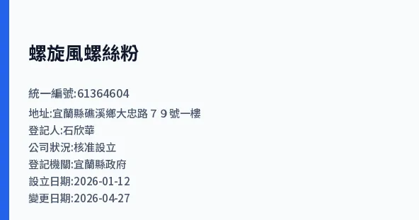 螺旋風螺絲粉的照片-統編 61364604(宜蘭縣) 公司登記資料與營業項目詳細圖表