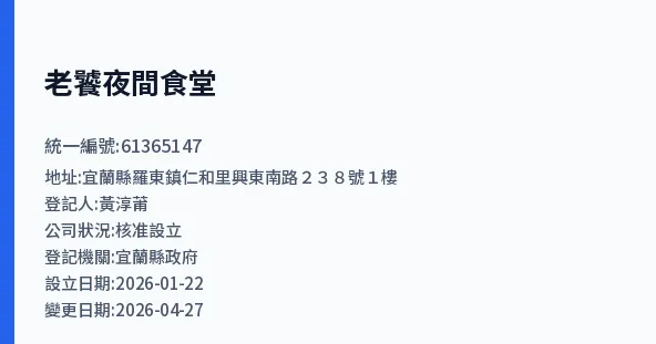 老饕夜間食堂的照片-統編 61365147(宜蘭縣) 公司登記資料與營業項目詳細圖表