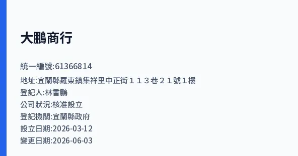 大鵬商行的照片-統編 61366814(宜蘭縣) 公司登記資料與營業項目詳細圖表