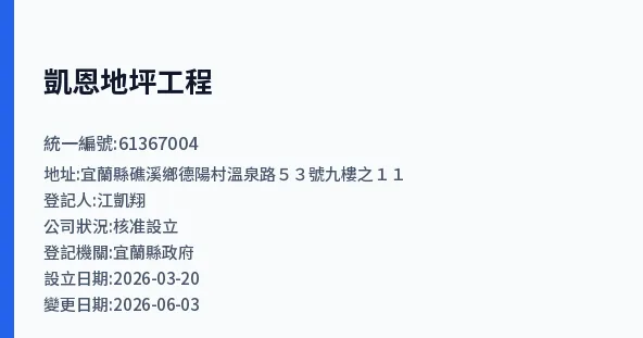 凱恩地坪工程的照片-統編 61367004(宜蘭縣) 公司登記資料與營業項目詳細圖表